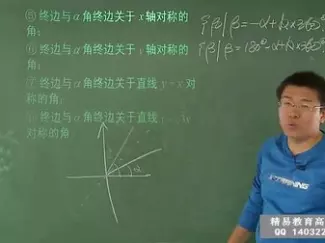 (3)任意角与弧度制初步例3