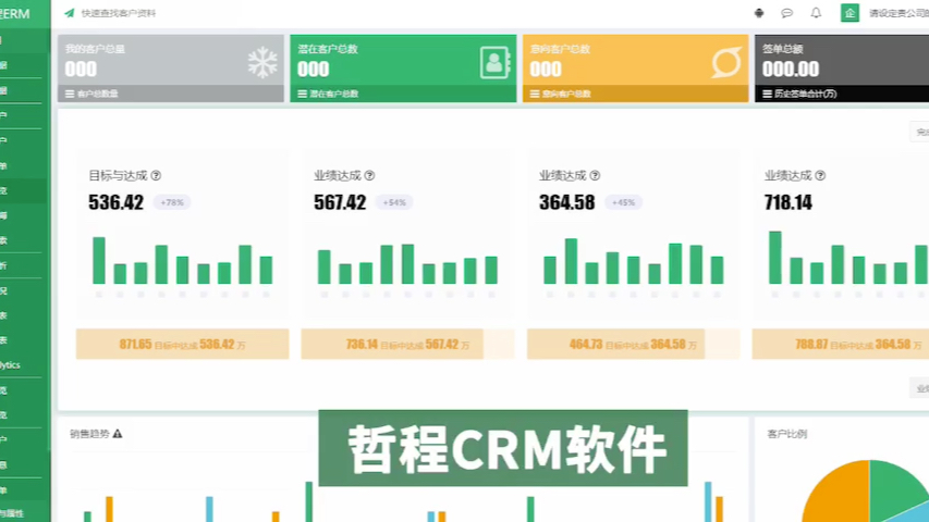 冶金行业的CRM客户管理系统,管理软件操作演示-哲程CRM片段