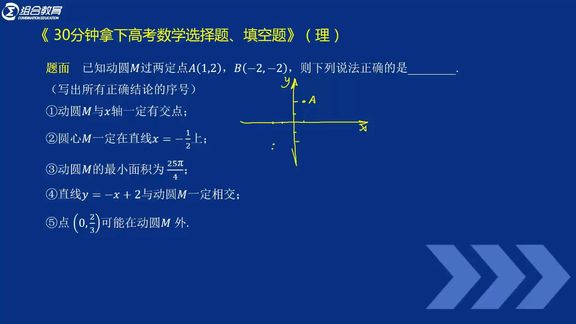 你见过这样的解析几何的解法吗?