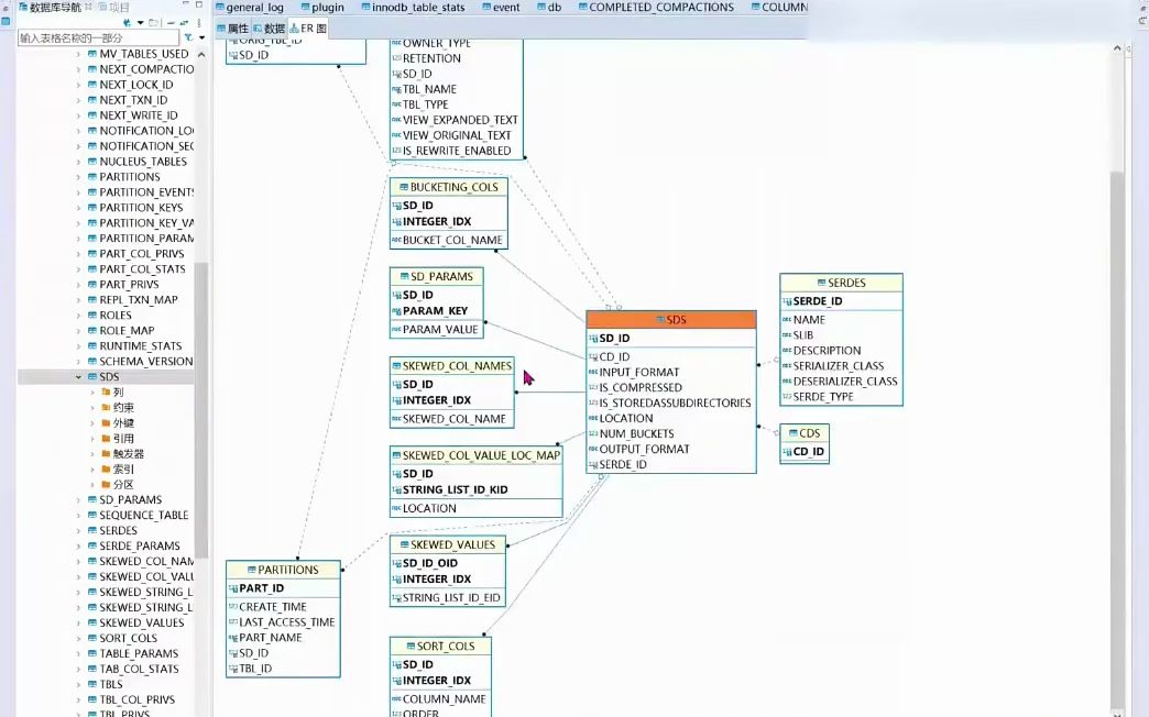 DBeaver教程通用的数据库管理工具和SQL客户端 win/mac 应用介绍&...