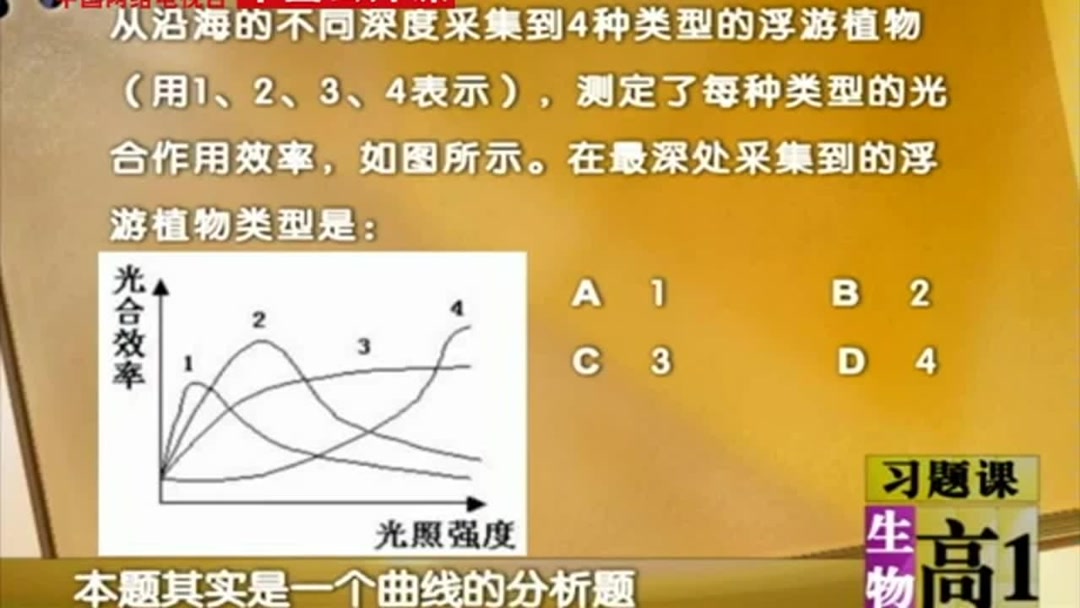 高一生物精讲4.mpg
