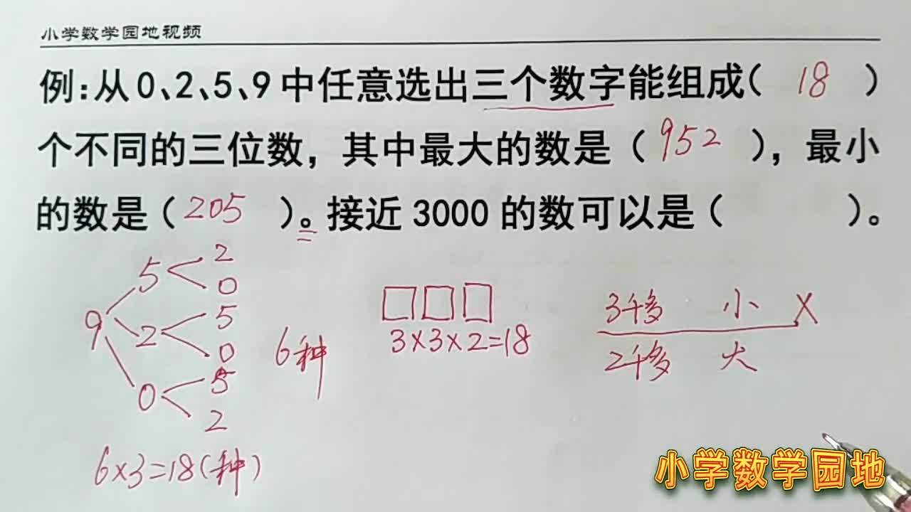 二年级数学期末复习课 这道填空题包含几个知识点