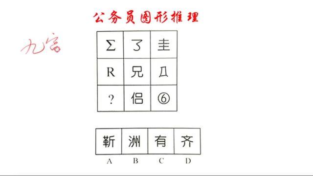 公务员图形推理,汉字字母数字符号全上场,九宫格就问你怕不怕