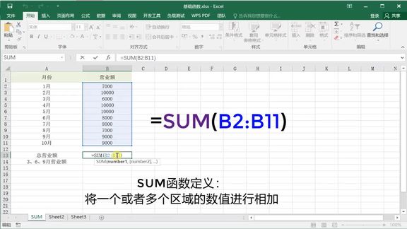 #excel #函数公式#知识创作人 基础函数(SUM)公式原理