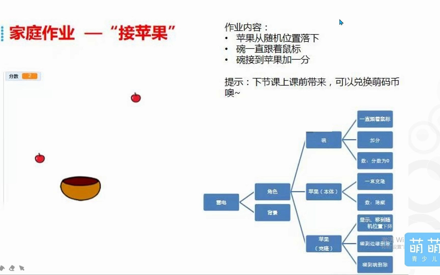 ScratchJunior编程课5.5家庭作业---接苹果