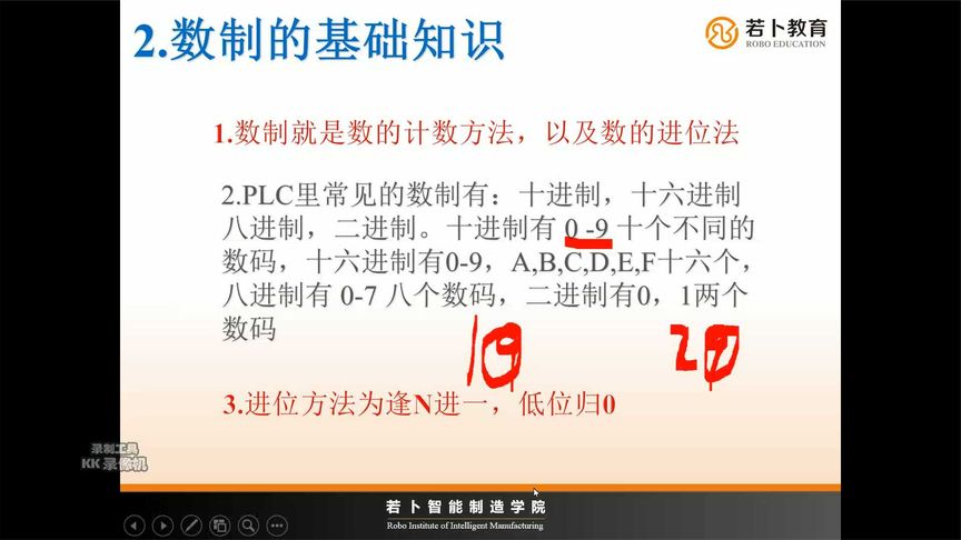 西门子 SPLC 200SMART 数字的基础知识,数制之间的转换讲解