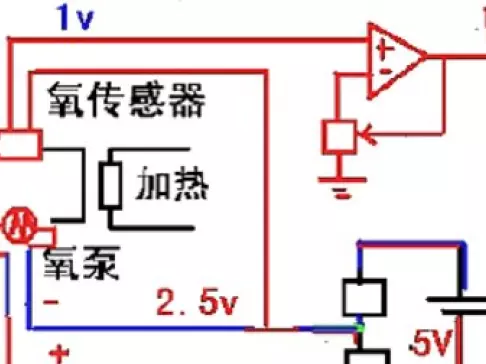 网校视频[2014_08_15 宽带氧传感器]