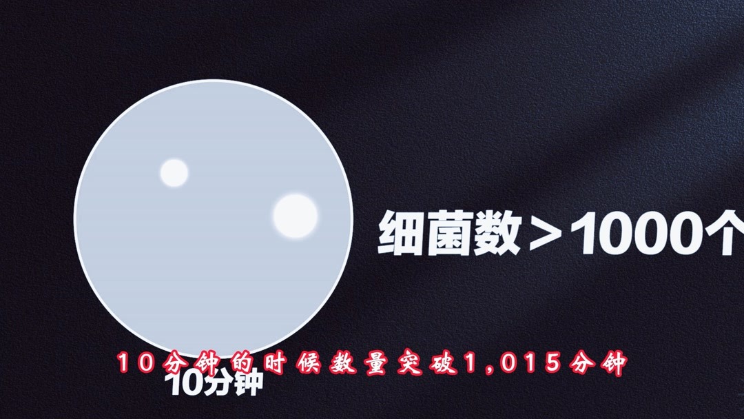 什么是“指数爆炸”?它的原理是什么?又有哪些应用呢?