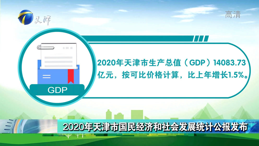   2020年天津市国民经济和社会发展统计公报发布