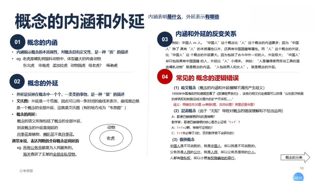 逻辑判断基础知识:概念的基础知识