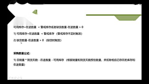 shopee营销 制定采购计划和采购公式有妙招