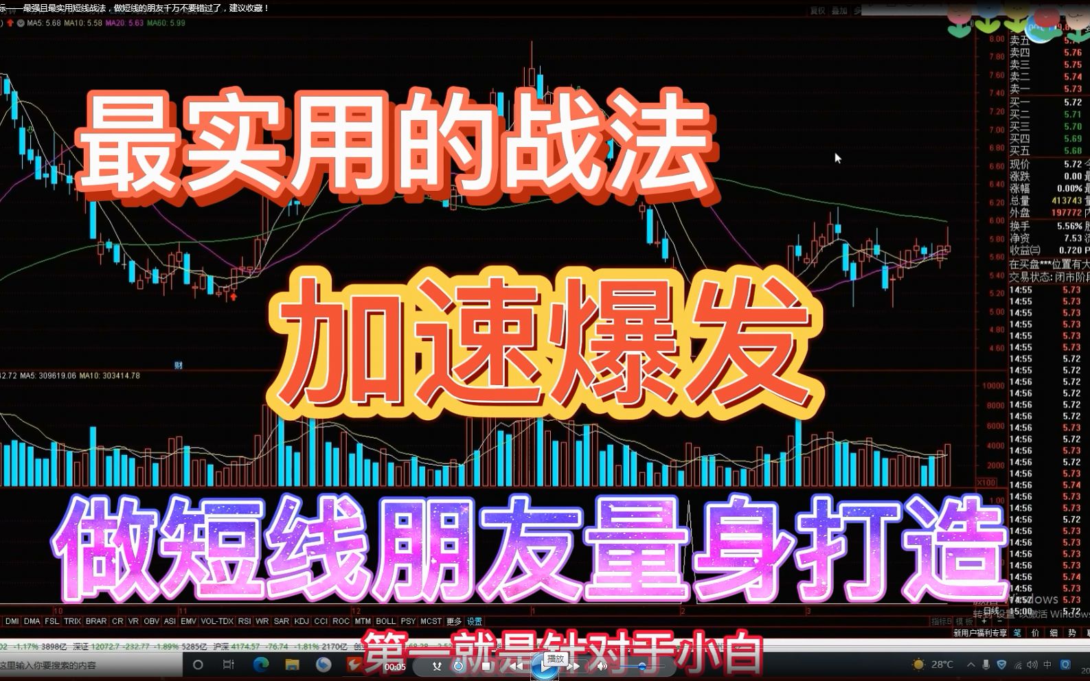 通达信【加速爆发】选股指标——最强且最实用短线战法,做短线的...