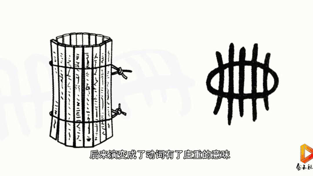 汉字的魔力06:《册》的演绎过程