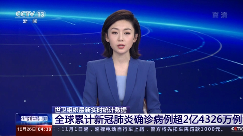 [新闻直播间]世卫组织最新实时统计数据 全球累计新冠肺炎确诊病例超...