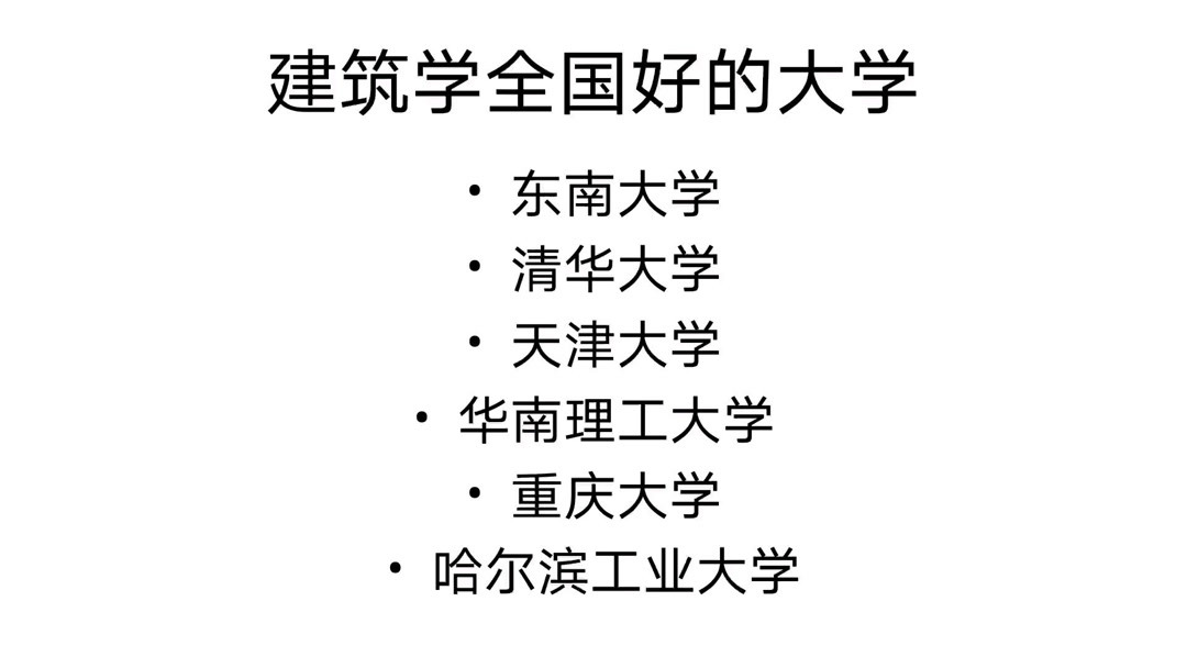 建筑学专业全国排名:东南大学全国排名第一,实力太强了