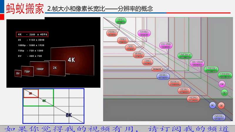 「PR教程」剪辑师教你学PR 第06节 帧大小和像素长宽比