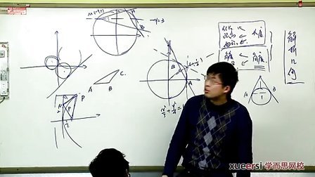 [第28讲] 解析几何(上)