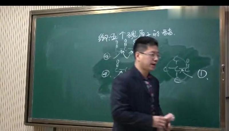 酯类物质同分异构体的书写方法