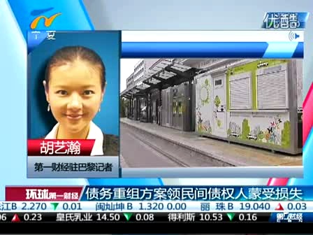 债务重组方案领民间债权人蒙受损失 20120305 环球第一财经
