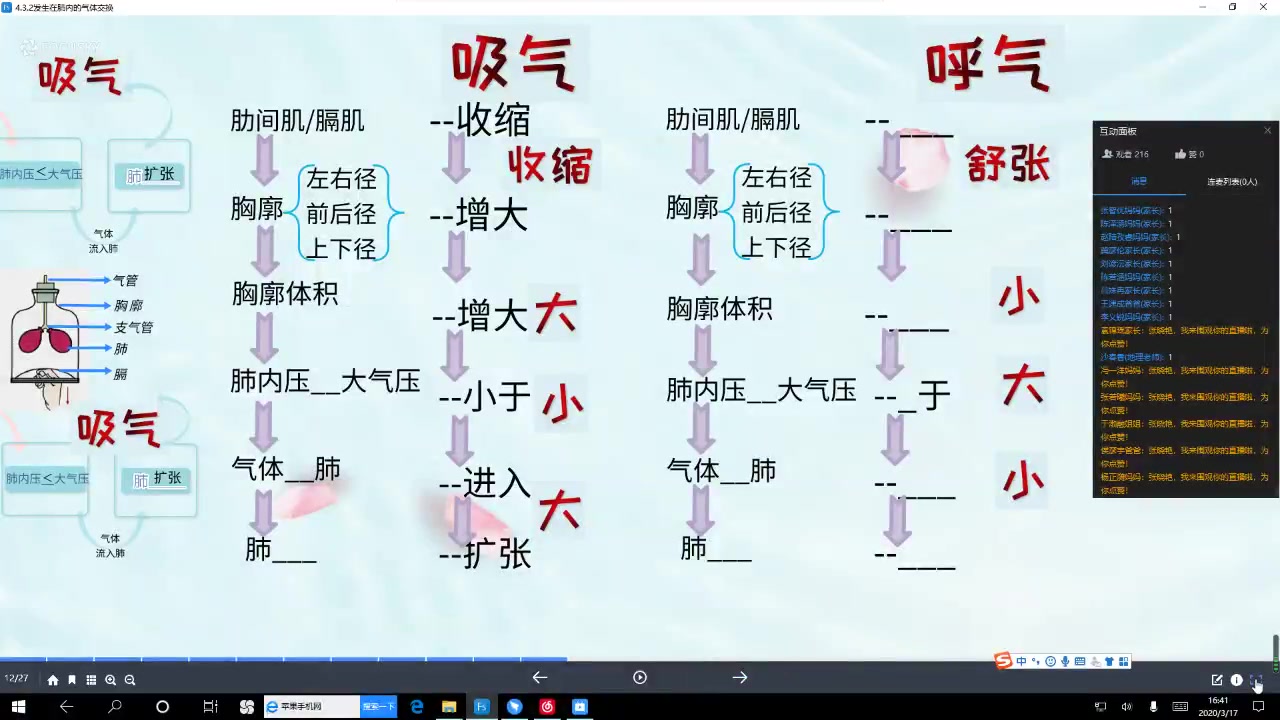 2020.3.17七年级下册生物4.3.2发生在肺内的气体交换第二课时