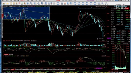 个股股票分析什么是股票指数