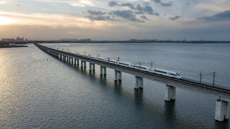 厉害了!世界上最长的大桥,全长165公里,就在中国