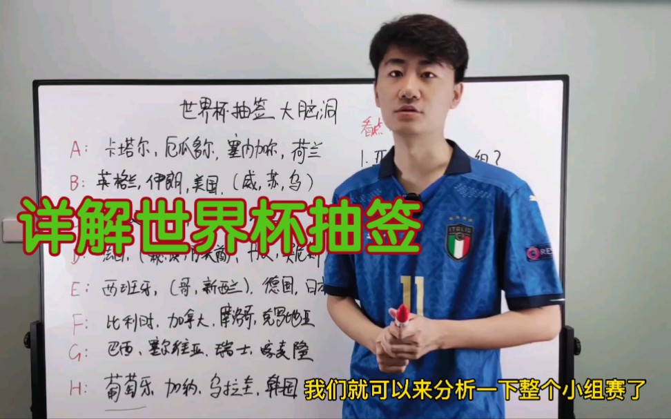 详解世界杯抽签:看到亚洲球队集体倒霉,我甚至有些开心