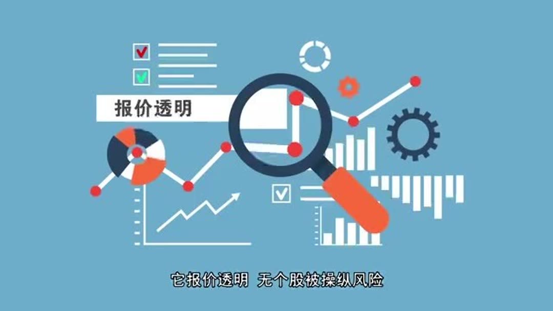 富时中国A50指数