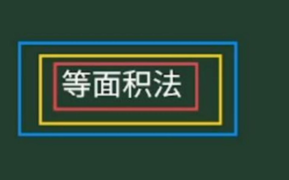 【张老师说】几何模型之等面积法