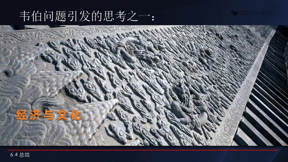 复旦大学《新教伦理与资本主义精神》导读》