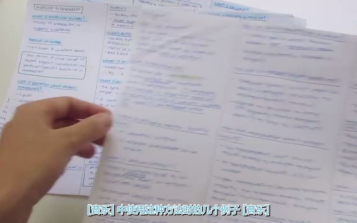 5种记忆方法!研究实验室