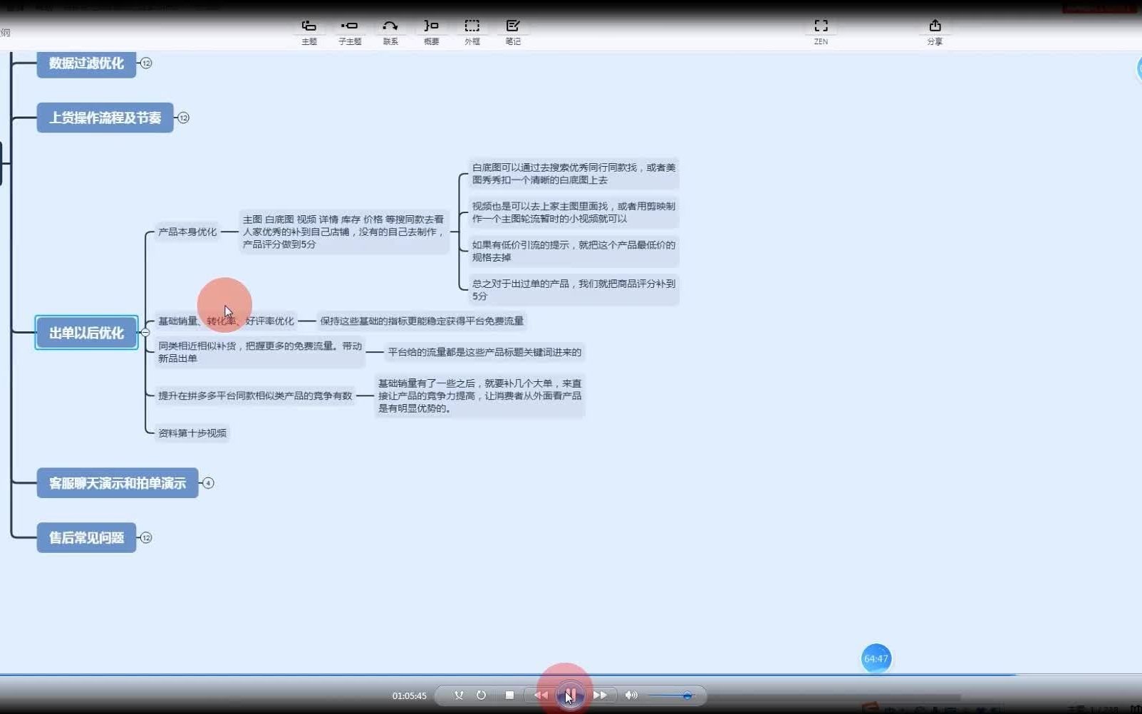 新手做拼多多无货源店铺精细化, 产品优化本身方面须注意?