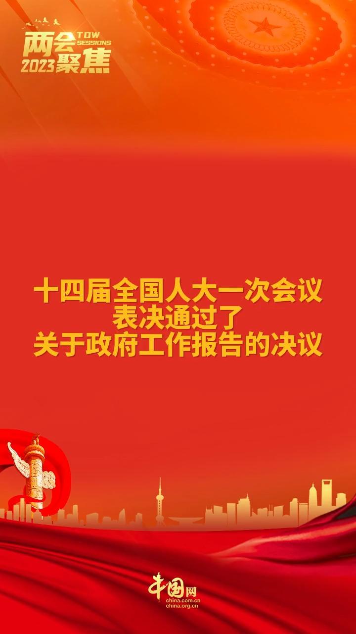 ...b>一次会议表决通过了关于政府工作报告的决议。#2023.
