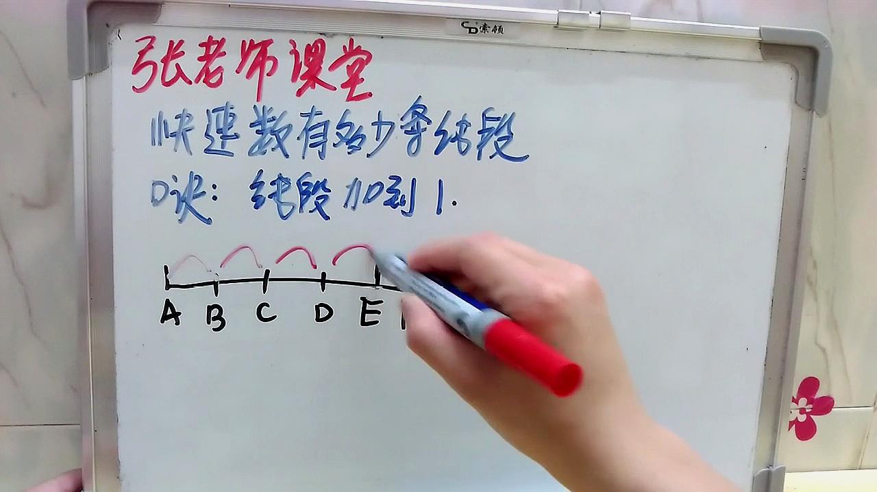 快速数有多少条线段方法:基础线段数倒数加到1即得结果