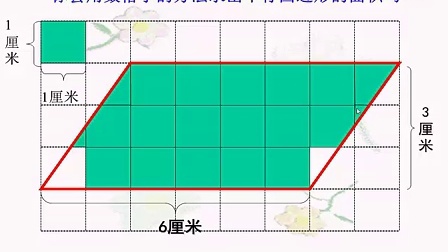 平行四边形的面积