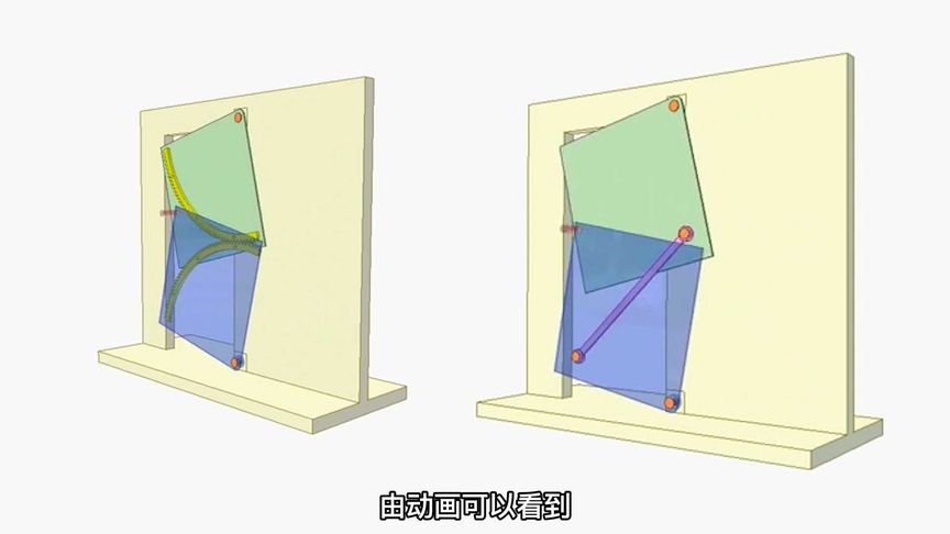 两种折叠门机构的对比,生活中不常见的设计!