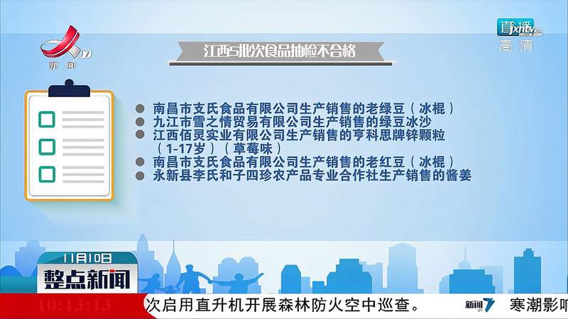 江西5批次食品抽检不合格