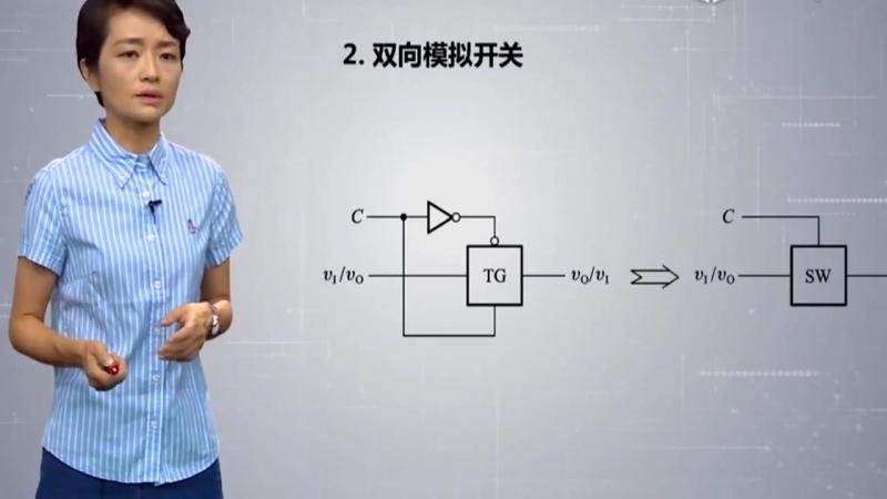 清华大学王红数字电子技术基础课程:第40讲