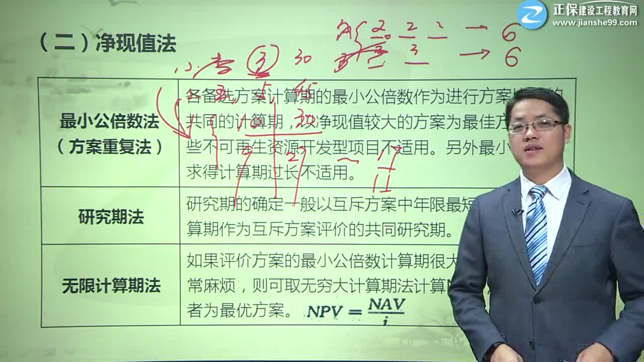 造价工程师-【建设工程造价管理】-达江-基础班 (18)