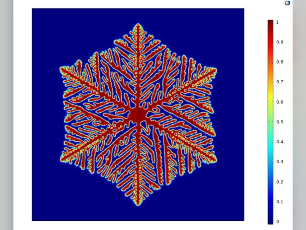 COMSOL相场法模拟雪花状枝晶形貌演变,相变液体凝固模型。欢迎...