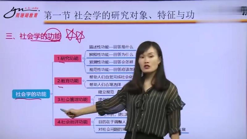 「话筒」「社会学概论」4.社会学的研究对象、特征与功能「围观」