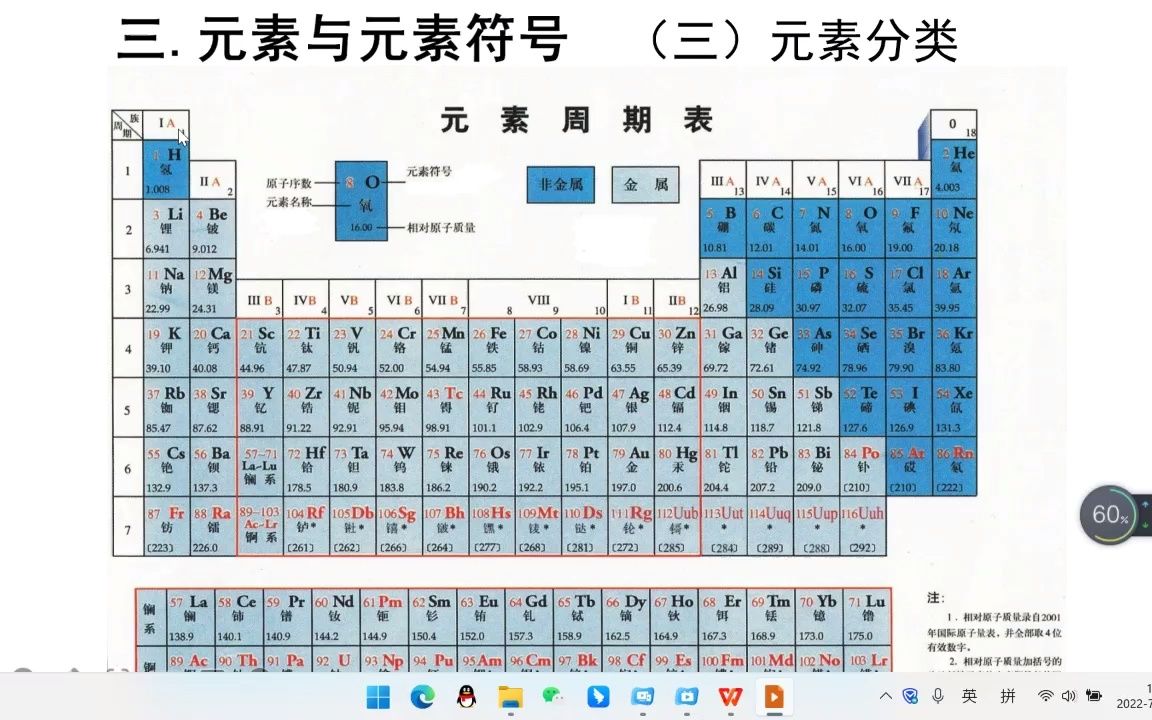 沪教版九年级化学第3章第2节组成物质的化学元素课时2