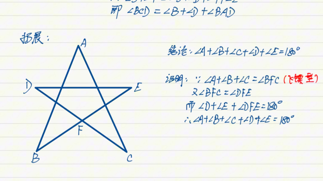 八上导角模型总结