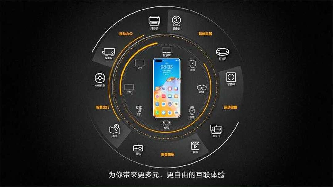 【有料课堂】华为手机使用指南来了,#华为分享-图片传输#看这里