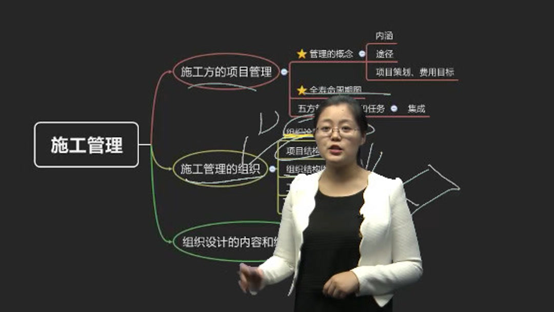 2018来学网来学教育二级建造师施工管理考试精讲班-施工管理71