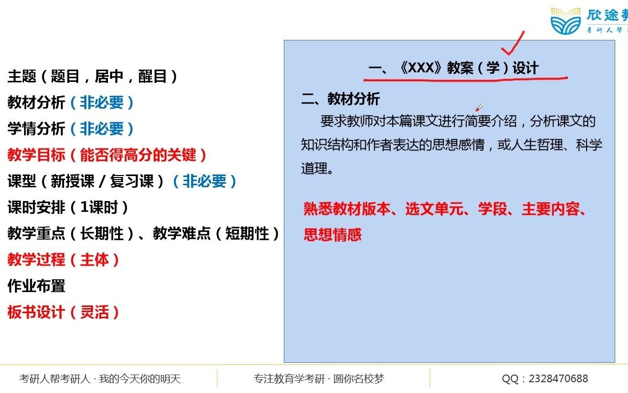 教案设计讲解!