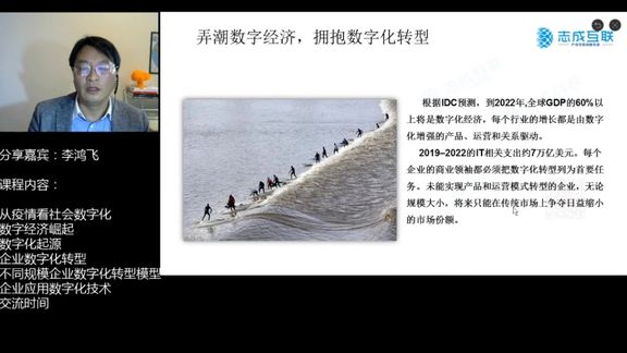 #数字经济与企业数字化转型