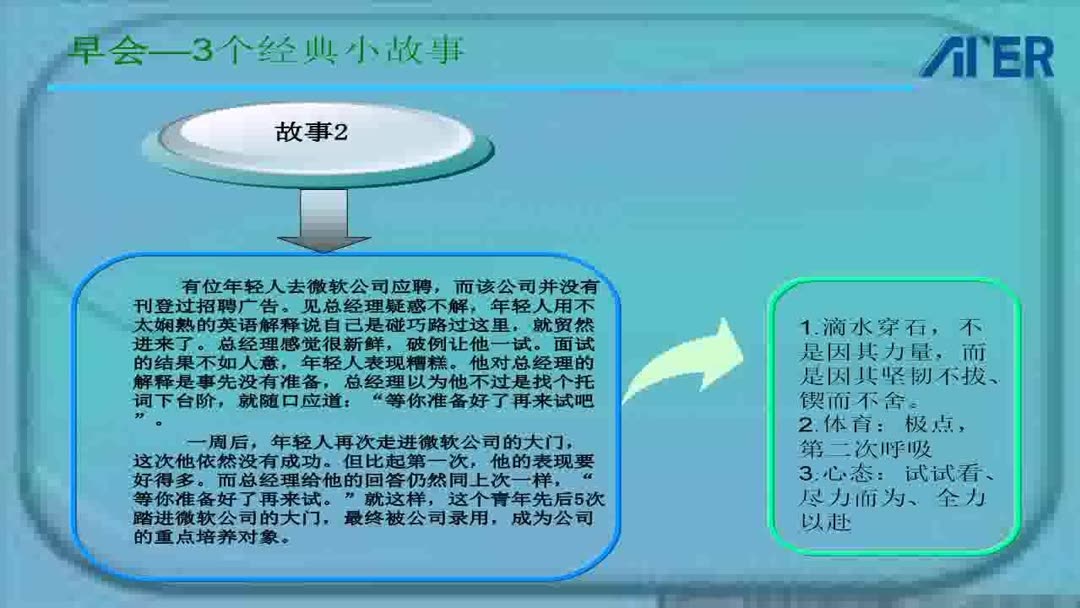 经典_励志__早会——3个经典小故事__幽默