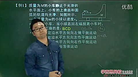 (1)动量能量双守恒问题—类碰撞问题 例1-例3