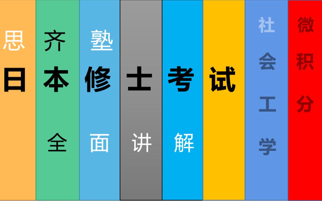 筑波大学社会工学过去问题讲解(令和2年)(微积分)【日本修考全面讲解】